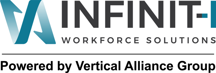 Infinit-I Workplace Solutions | ACT 1